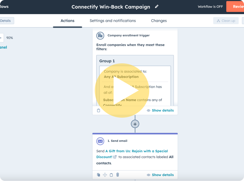 Netsuite and HubSpot: A guide to integrating and actioning ERP data in HubSpot